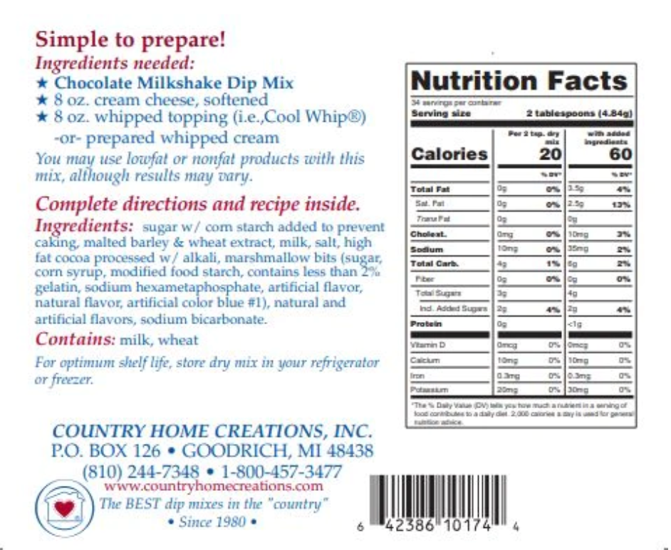 Chocolate Milkshake Dip – Ginger's Uptown